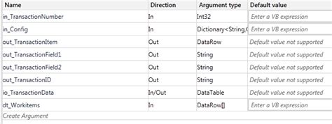 Level3 Assignment1 Remoteexception Wrapping Systemindexoutofrangeexception Index Was Outside