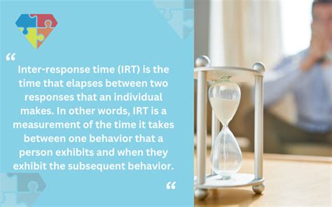 Inter Response Time Irt In Aba