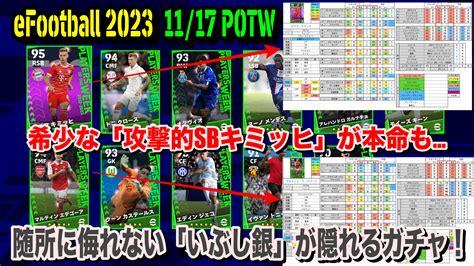 【efootball 2023】「rsbキミッヒ」が本命も、随所に侮れない「いぶし銀」が隠れているぞ！ 1117 Potwガチャの5選手を