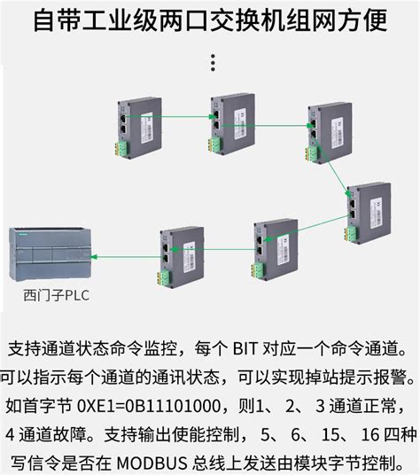 Profinet转modbus Rtu网关佛山市高迈德官网