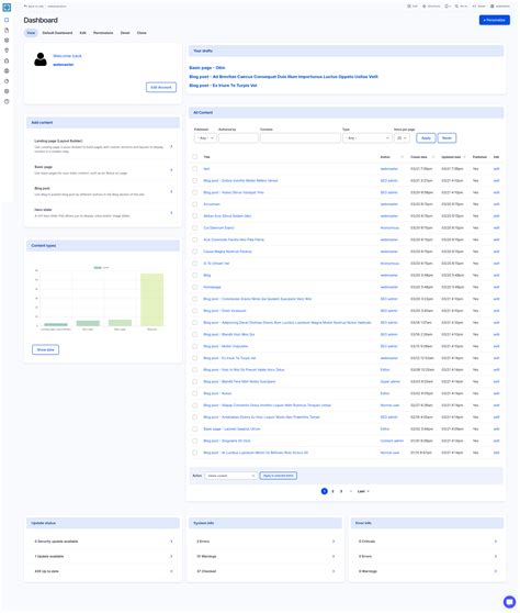 Fix Gin Layer Wrapper Style For Dashboards With Layout Builder And