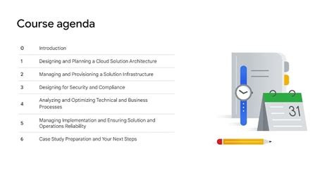 Cloud Architect Learning Path Google Cloud Skills Boost
