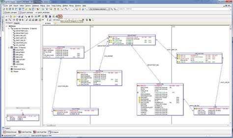 O Que Faz Um Desenvolvedor De Banco De Dados Definição Funções E