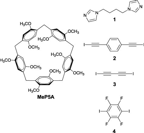 Halogen Bonded Polypseudorotaxanes Based On A Pillar 5 Arene Host Crystengcomm Rsc Publishing