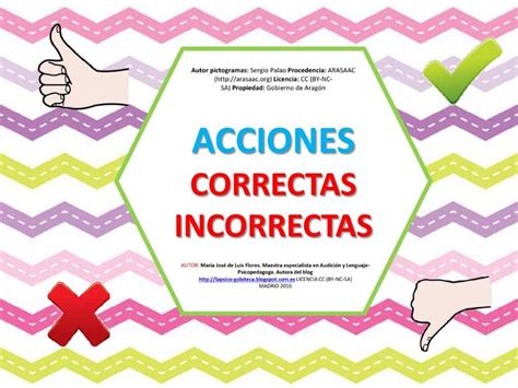 A Poster With The Words Accciones Correctas Incorectas