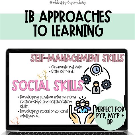 IB Classroom Display Bundle Etsy