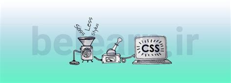 پیش پردازنده یا Preprocessor چیست در طراحی سایت چه کاربردی دارند