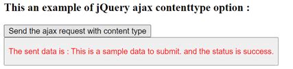 JQuery Ajax Contenttype Learn The Working Of Ajax Contenttype Option