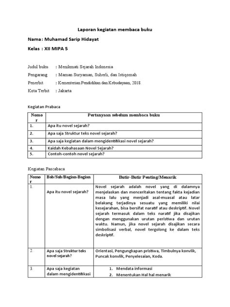 Laporan Kegiatan Membaca Buku Pdf