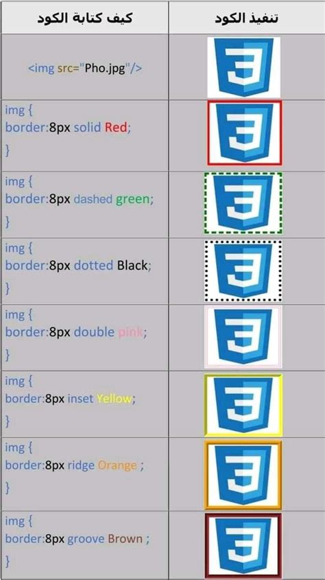 Pin By Bts 방탄소년단 On Graphic Design Tech Company Logos Company Logo Ibm Logo