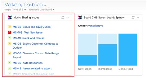 Custom Widgets In YouTrack The YouTrack Blog