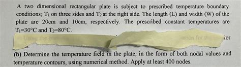 Solved A Two Dimensional Rectangular Plate Is Subject To Chegg