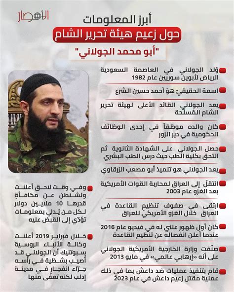 إنفوجراف معلومات حول زعيم هيئة تحرير الشام أبو محمد الجولاني