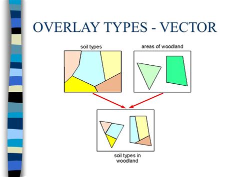 Vector Overlay At Getdrawings Free Download