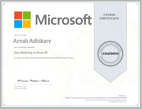 Powerbi Dataanalysis Datavisualization Microsoft Coursera