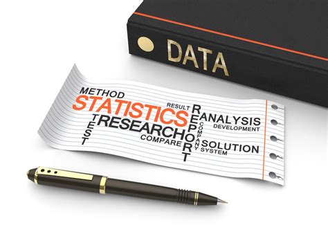 Thinking Of Using Spreadsheets For Advanced Analytics Think Again