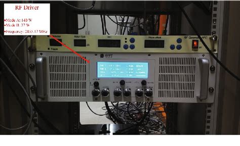 Figure 1 From Development Of A Dual Pulse Rf Driver For An S Band 2856 Mhz Rf Electron