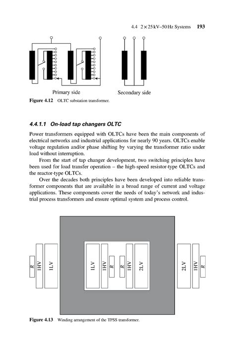Electrical Railway Transportation Systems Pdfdrive 43 4 2 × 25 Kv 50 Hz Systems 193 Figure