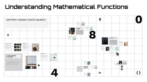 understanding mathematical functions by ashley gordon on prezi