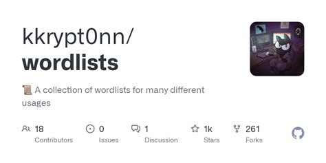 Wordlistswordlistsdiscoveryapacheuserenum20txt At Main