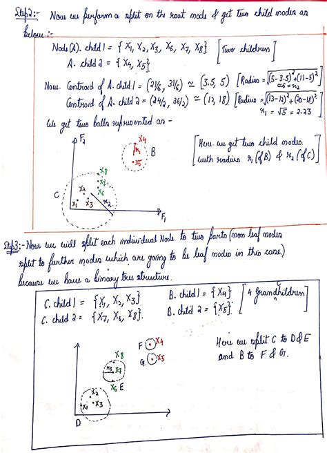 Nearest Neighbors Algorithms In Machine Learning By Darkprogrammerpb Medium