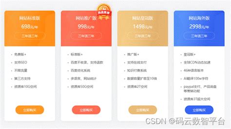 开发一个网站的步骤流程