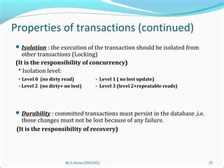 Dbms Ii Mca Ch Transaction Processing Ppt