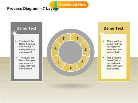 Dd Process Diagram