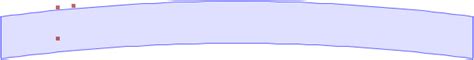 Postgresql Postgis Bounding Box Query Returned Strange Results