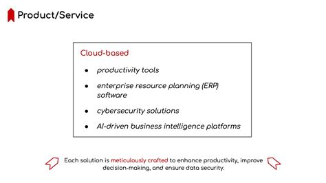 Techsolutions Microsoft Pitch Deck Albusi