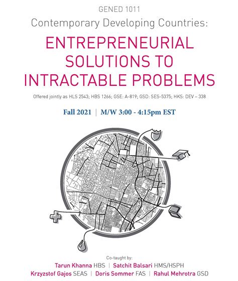 Problem Solution Countries