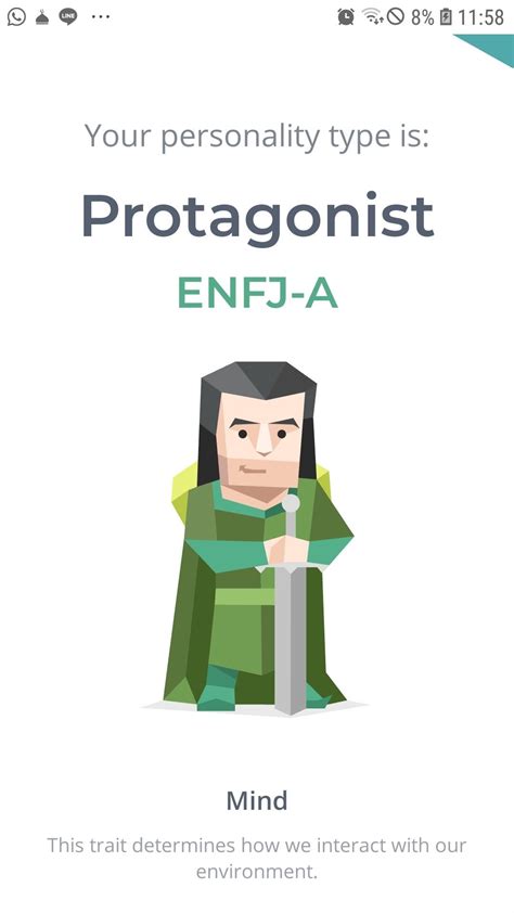 The Protagonist Enfj Enfj Personality Enfj Mbti Eroppa