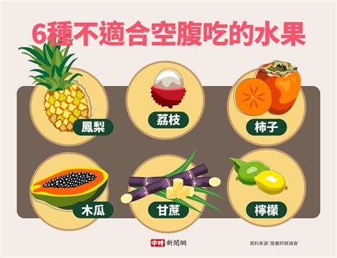 6水果空腹吃血糖飆又胃痛 鳳梨木瓜最佳食用時間曝 健康 中時新聞網