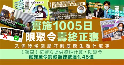 回顧1005日限聚令：三度收緊至二人、林鄭早承認沒科學基礎、罰款逾145億 獨媒報導 獨立媒體