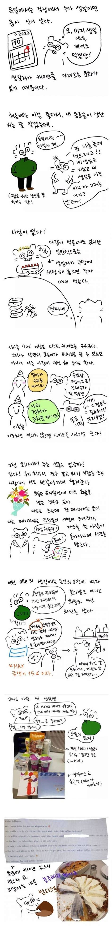 독일 회사의 생일 문화