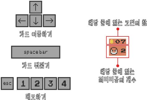 찌리리공 뒤집기