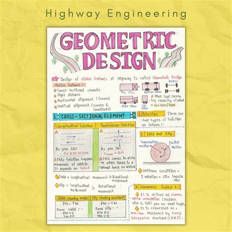 Highway Engineering Notes Highway Engg Handwritten Notes