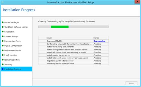 Azure VMware Migrer Les Vms On Premises Vers Azure Virtualease