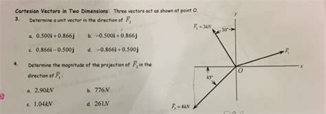 Solved Cartesian Vectors In Two Dimensions Three Vectors