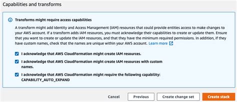 Use Aws Lambda And Amazon Quicksight To Build A Dashboard For Aws