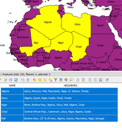 Python Finding All Neighbors Using GeoPandas Geographic Information