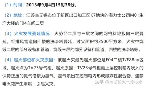 特气控制系统 吹扫系统 知乎