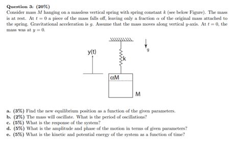 solved question 3 20 consider mass m hanging on a