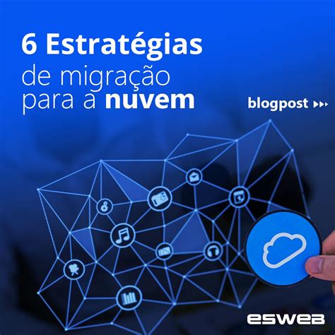 Esweb Eswebtecnologia Cloudcomputing Computaçãoemnuvem Esweb Tecnologia