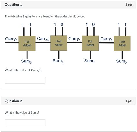 Solved The Following Questions Are Based On The Adder Chegg
