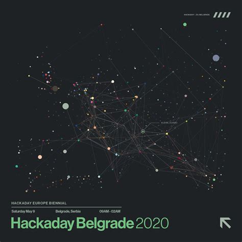 Hackadaybelgrade2020flyer Hackaday