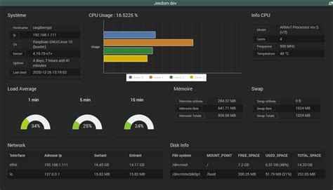 [plugin Tiers] Monitoring Server Monitoring Communauté Jeedom