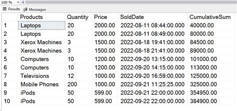 Bigdatansql — Datefromparts In Sql Server