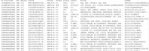 全国工商企业注册信息数据汇总版csv 经管之家