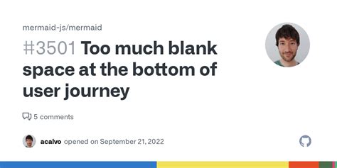 Too Much Blank Space At The Bottom Of User Journey · Issue 3501